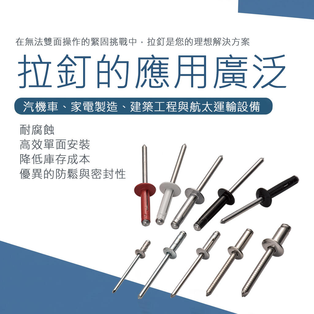 One-Sided Installation, Ultimate Secureness: A Complete Guide to Blind ...